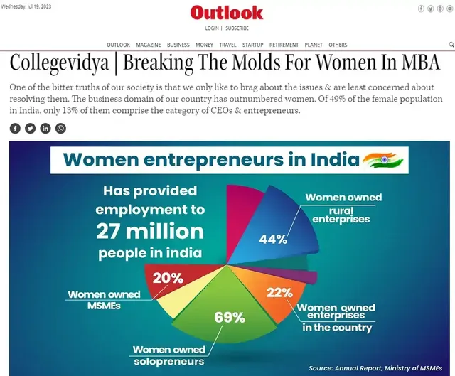 College Vidya Community